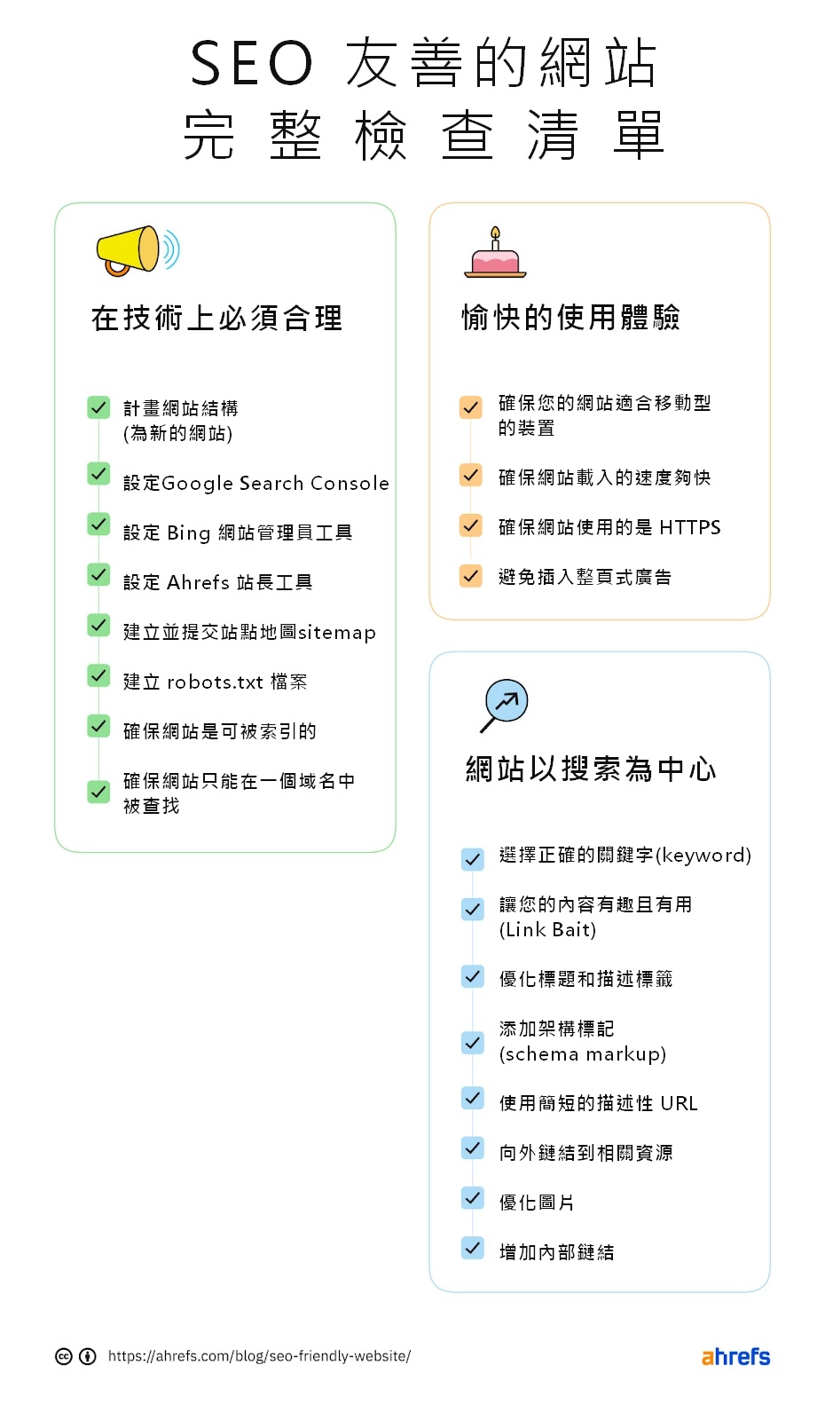 如何利用檢查清單來創建一個 SEO 友善的網站 - 愷信科技 CatSun