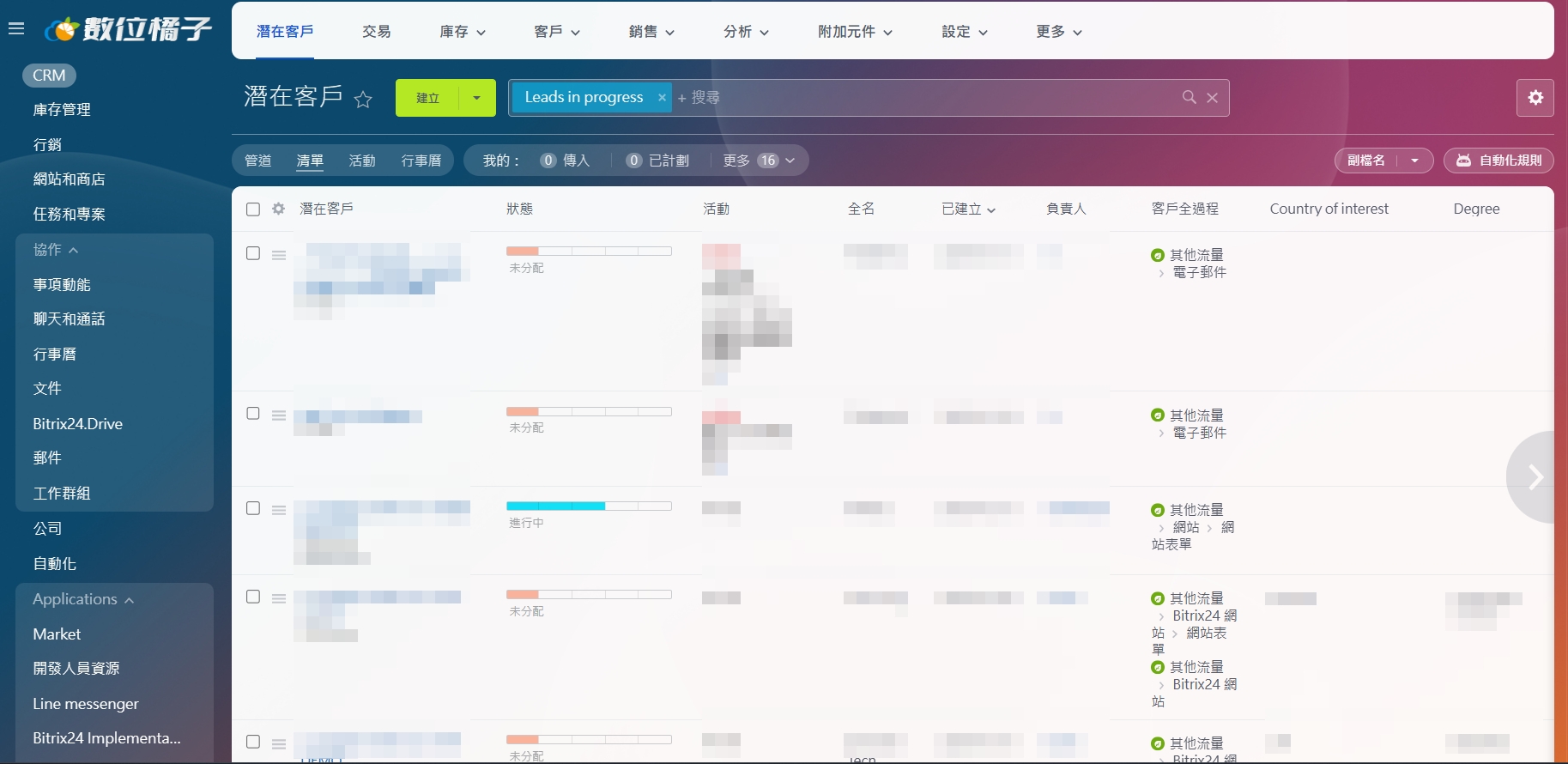 Bitrix24 CRM - 愷信科技 CatSun
